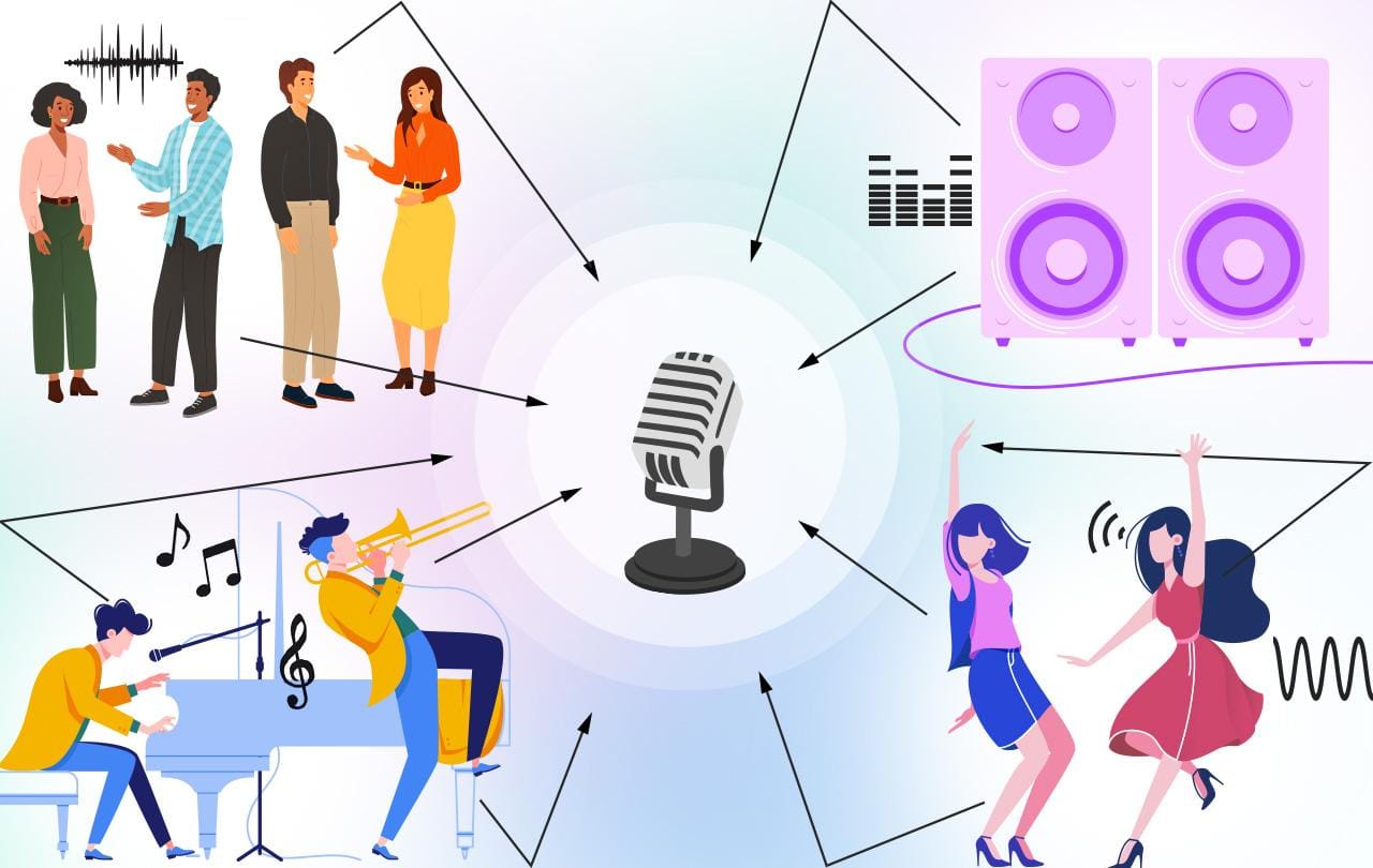 Ceva - Noise Types and Speech Enhancement Methods Explained